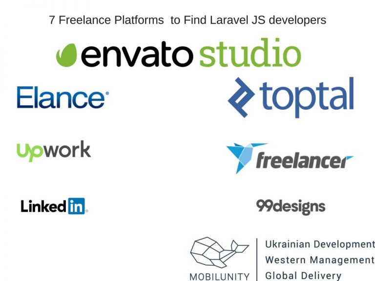 Ways to Hire Laravel Angular Js Developer | Laravel Developers